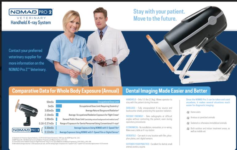 Nomad X-Rays Chandler, AZ | Personalized Care